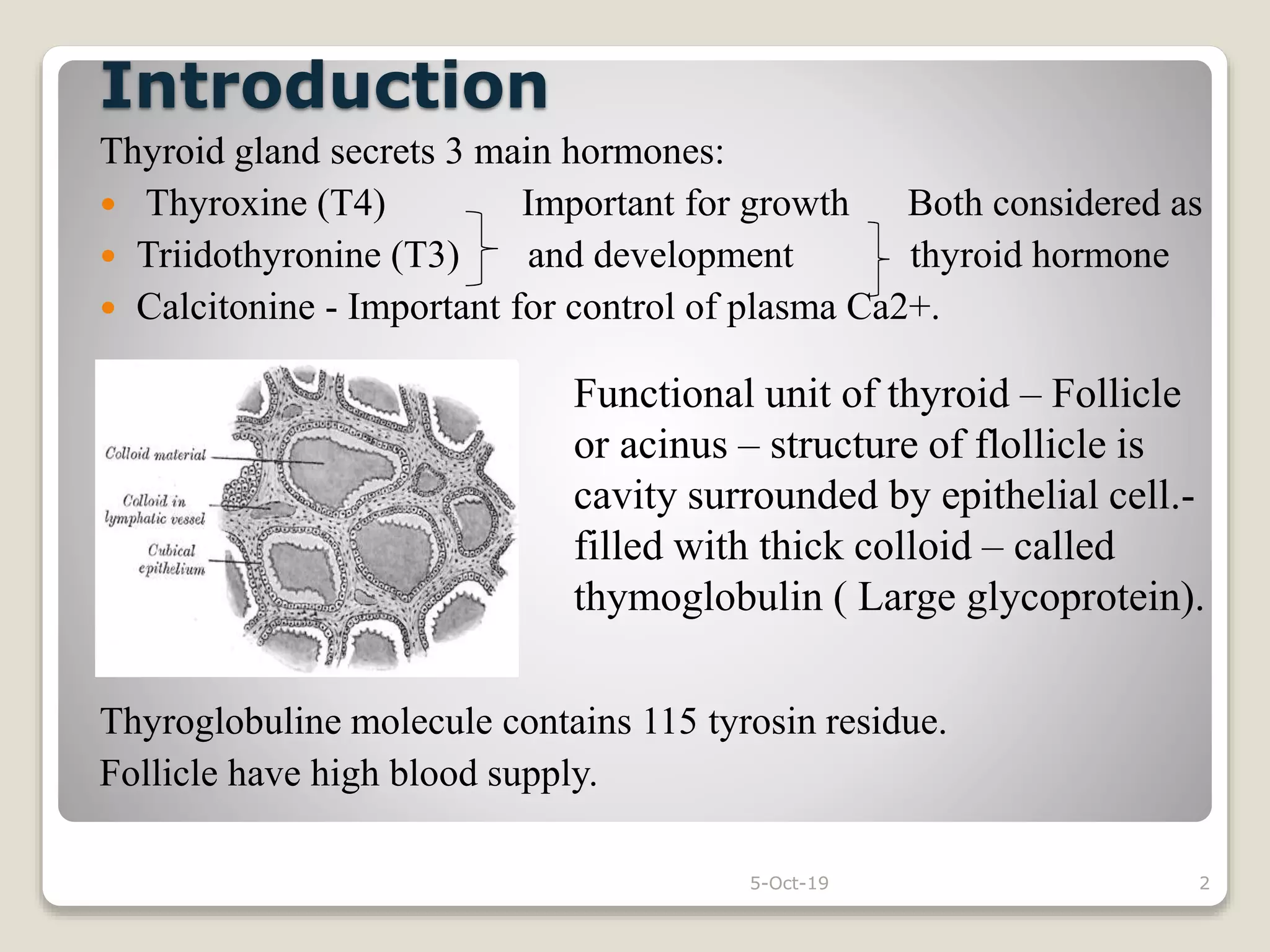 Thyroid & antithyroid drug | PPTX