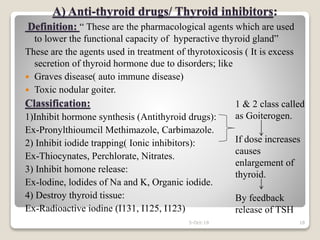 Thyroid & antithyroid drug | PPTX