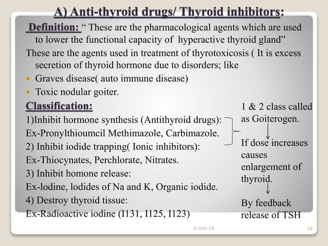 Thyroid & antithyroid drug | PPTX