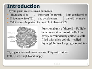 Thyroid & antithyroid drug | PPTX