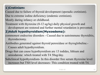Thyroid and Antithyroid drugs related to humans | PDF | Thyroid ...