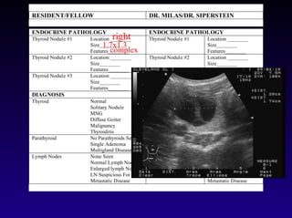 Thyroid Ultrasound For The Endocrine Surgeon | PDF