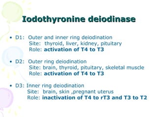 Thyroid update | PPT