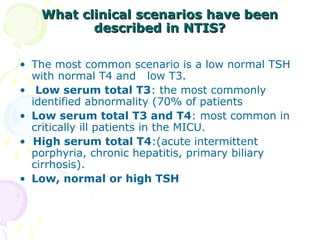 Thyroid update | PPT