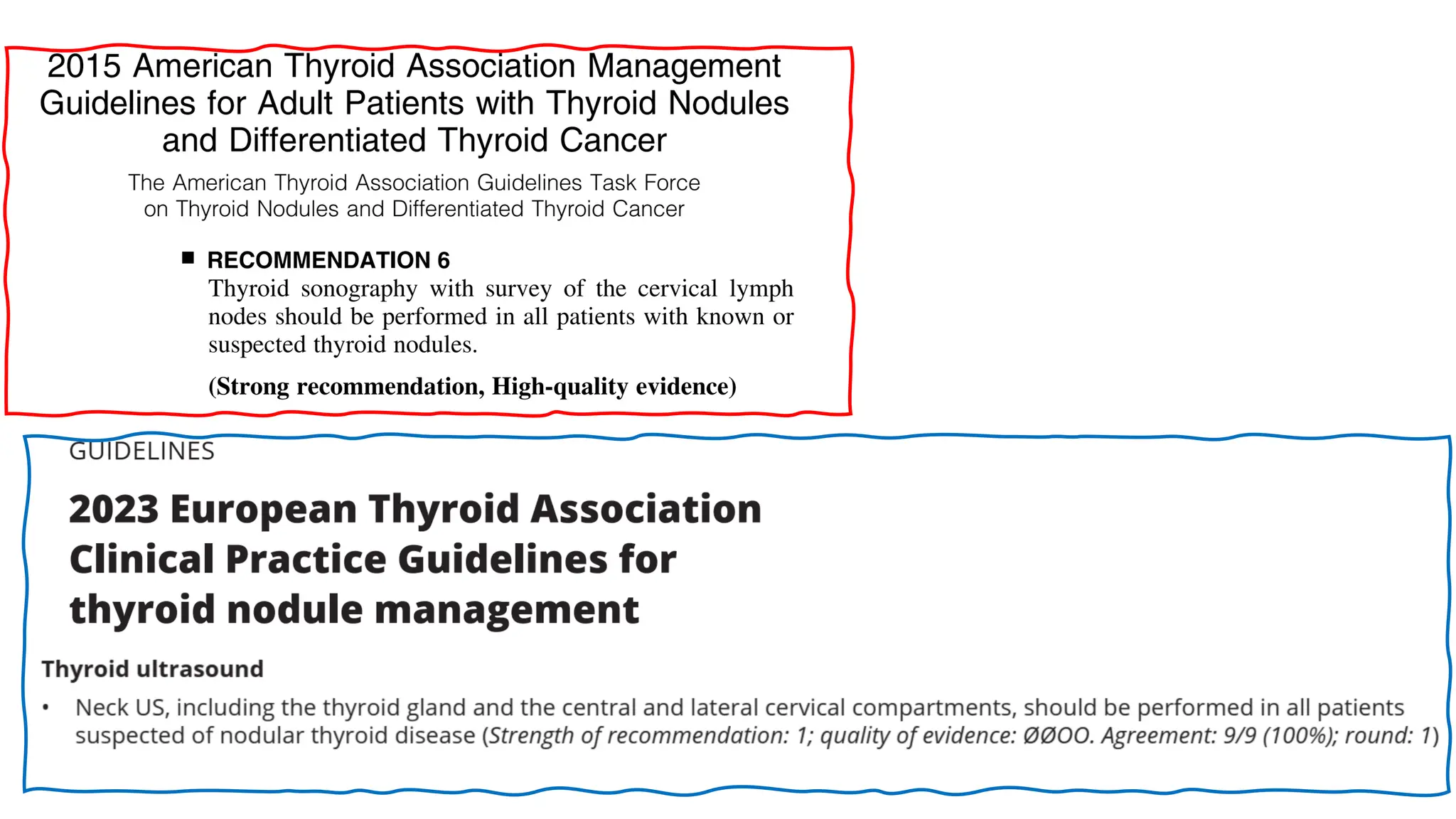 Clinical Application of Thyroid Ultrasound in the Diagnosis of Thyroid ...