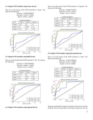 classification of Thyroid disease SVM Report | PDF