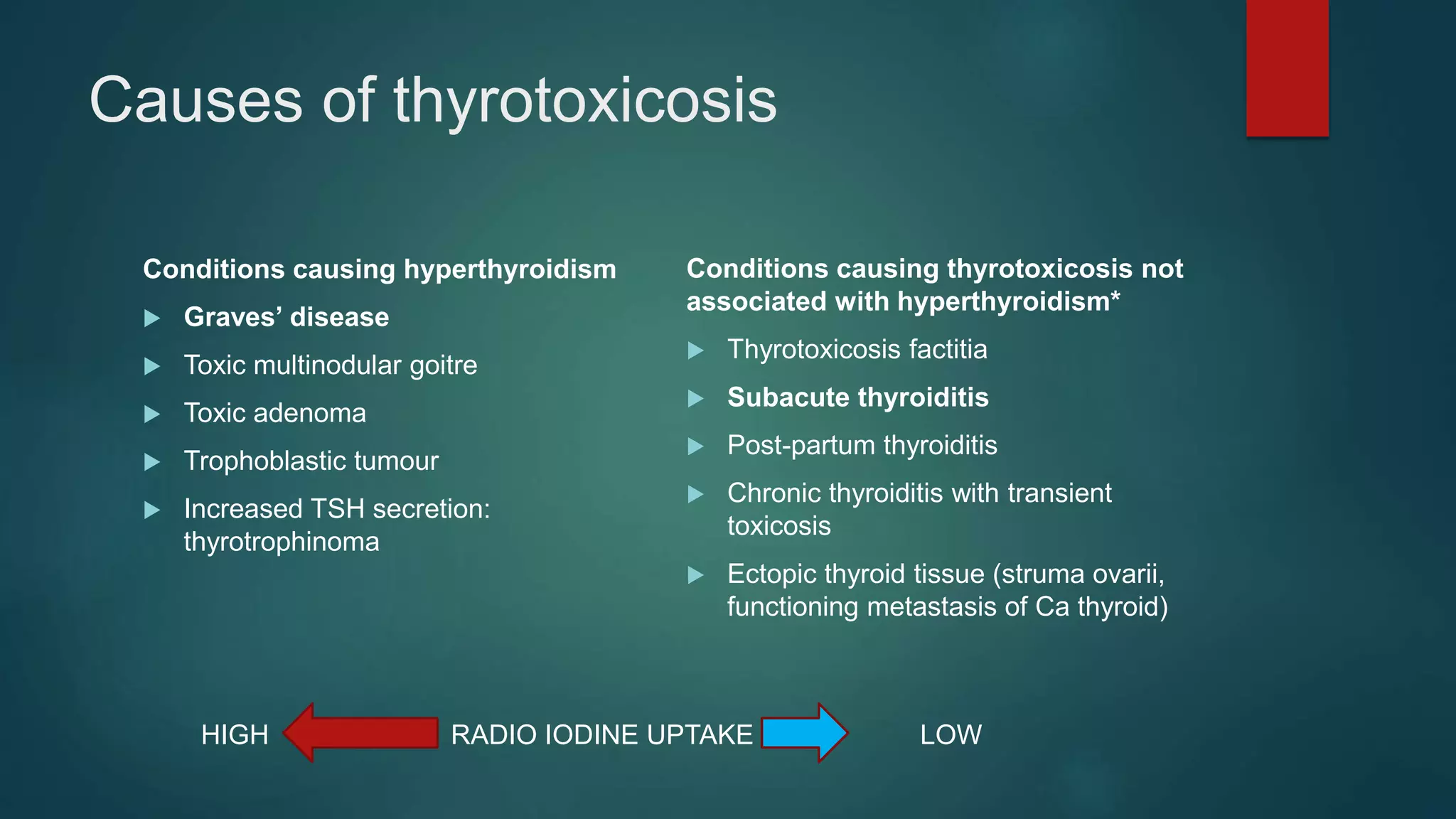 Thyrotoxicosis.pptx