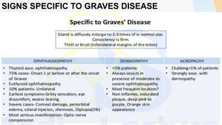 THYROTOXICOSIS AND GRAVES DISEASE(part 01).pptx