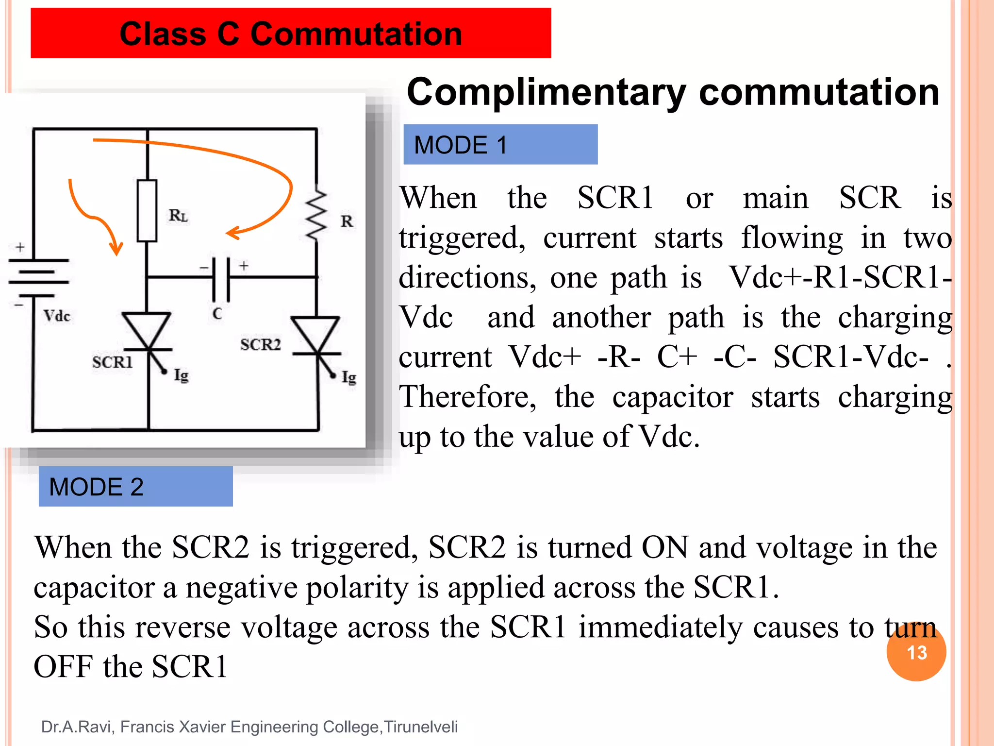 Thyrstors turn off methods | PPTX