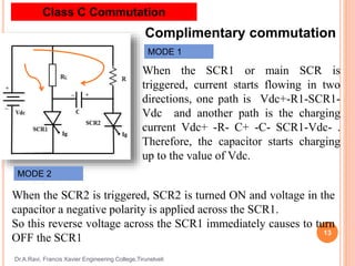 Thyrstors turn off methods | PPTX
