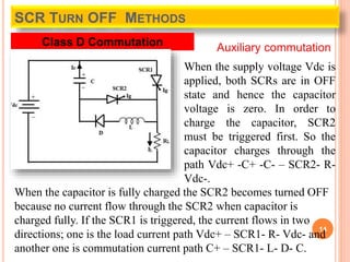 Thyrstors turn off methods | PPTX