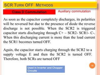 Thyrstors turn off methods | PPTX
