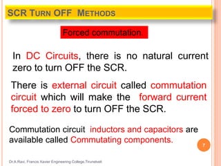 Thyrstors turn off methods | PPTX