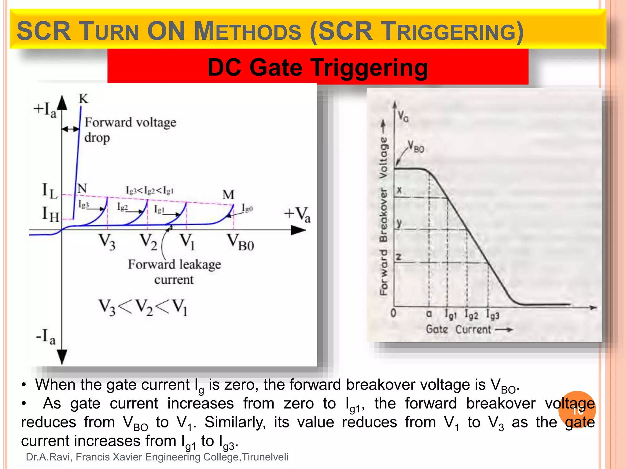 Thyristor turn on methods | PPTX