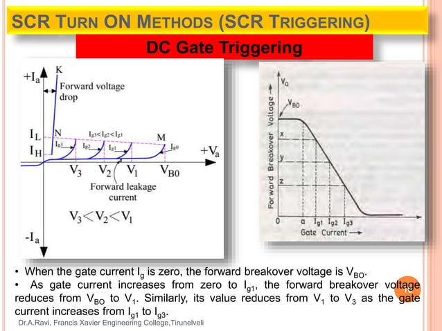 Thyristor Turn On Methods Pptx Physics Science