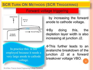 Thyristor turn on methods | PPTX