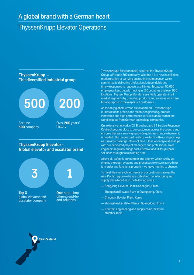 thyssenkrupp Elevators - India | PDF