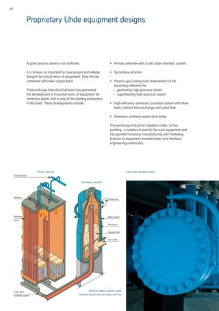 Thyssenkrupp uhde advanced ammonia processes dual pressure | PDF