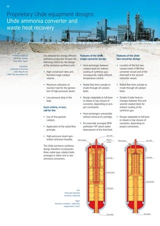 Thyssenkrupp uhde advanced ammonia processes dual pressure | PDF