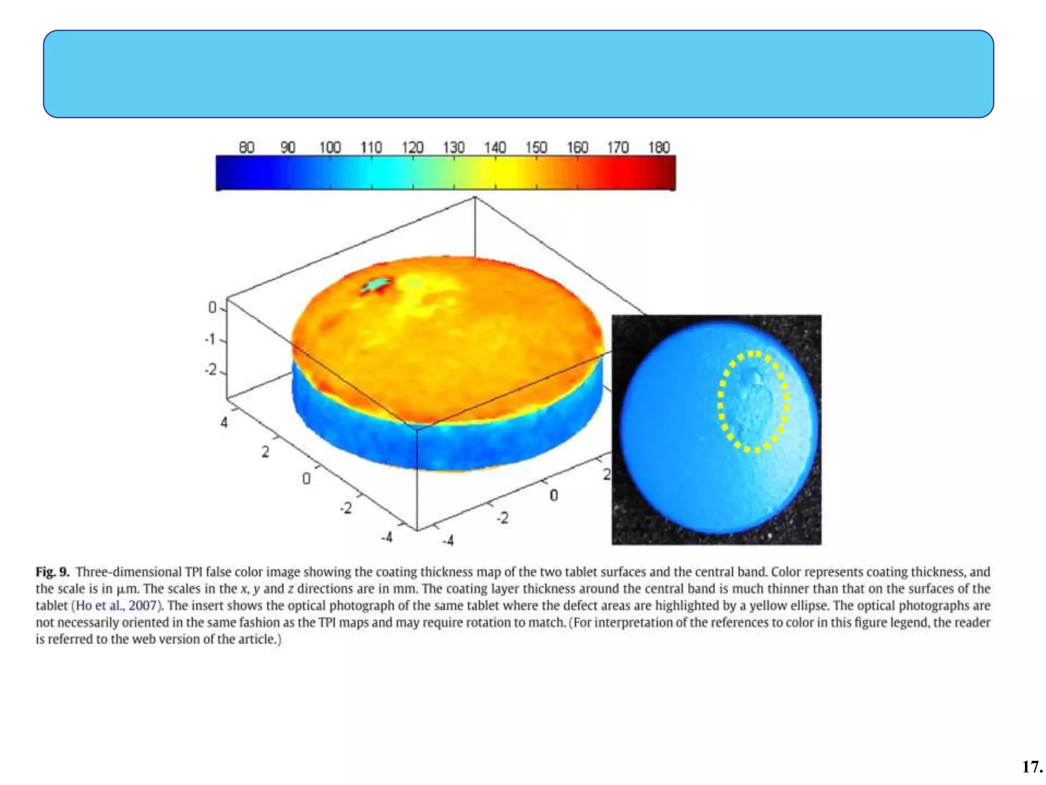 Terahertz Spectroscopy Applications in Pharmaceutical Industry. | PPTX