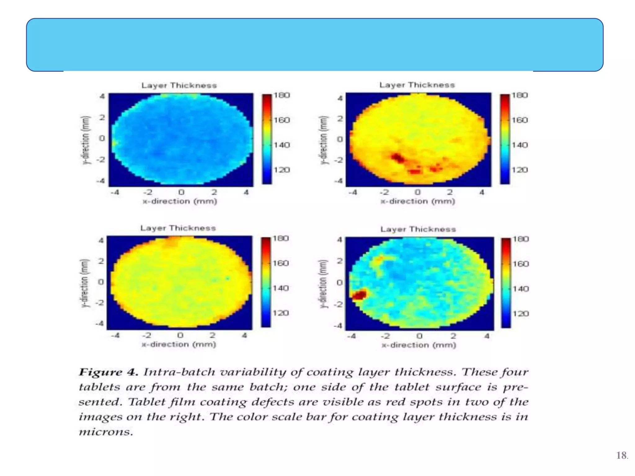 Terahertz Spectroscopy Applications in Pharmaceutical Industry. | PPTX