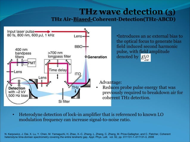 THz wave air photonics: Generation and detection of THz radiation by ...