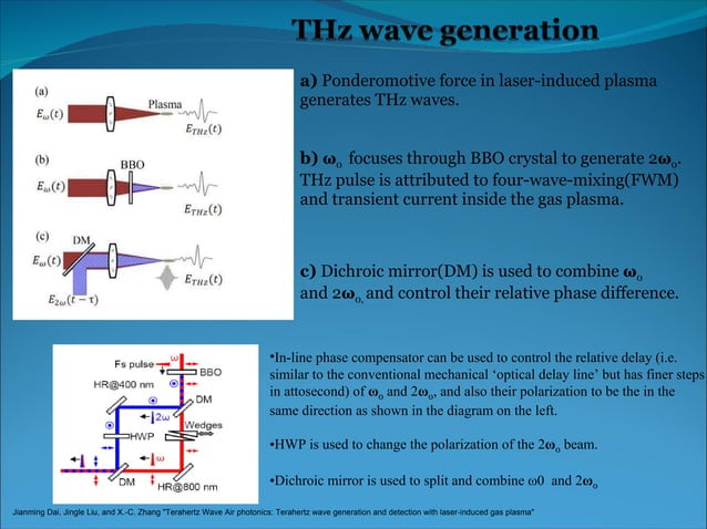 THz wave air photonics: Generation and detection of THz radiation by ...