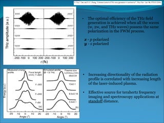 THz wave air photonics: Generation and detection of THz radiation by ...