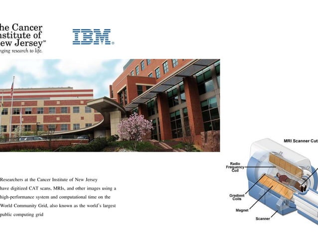 Grid Computing Ppt 6735