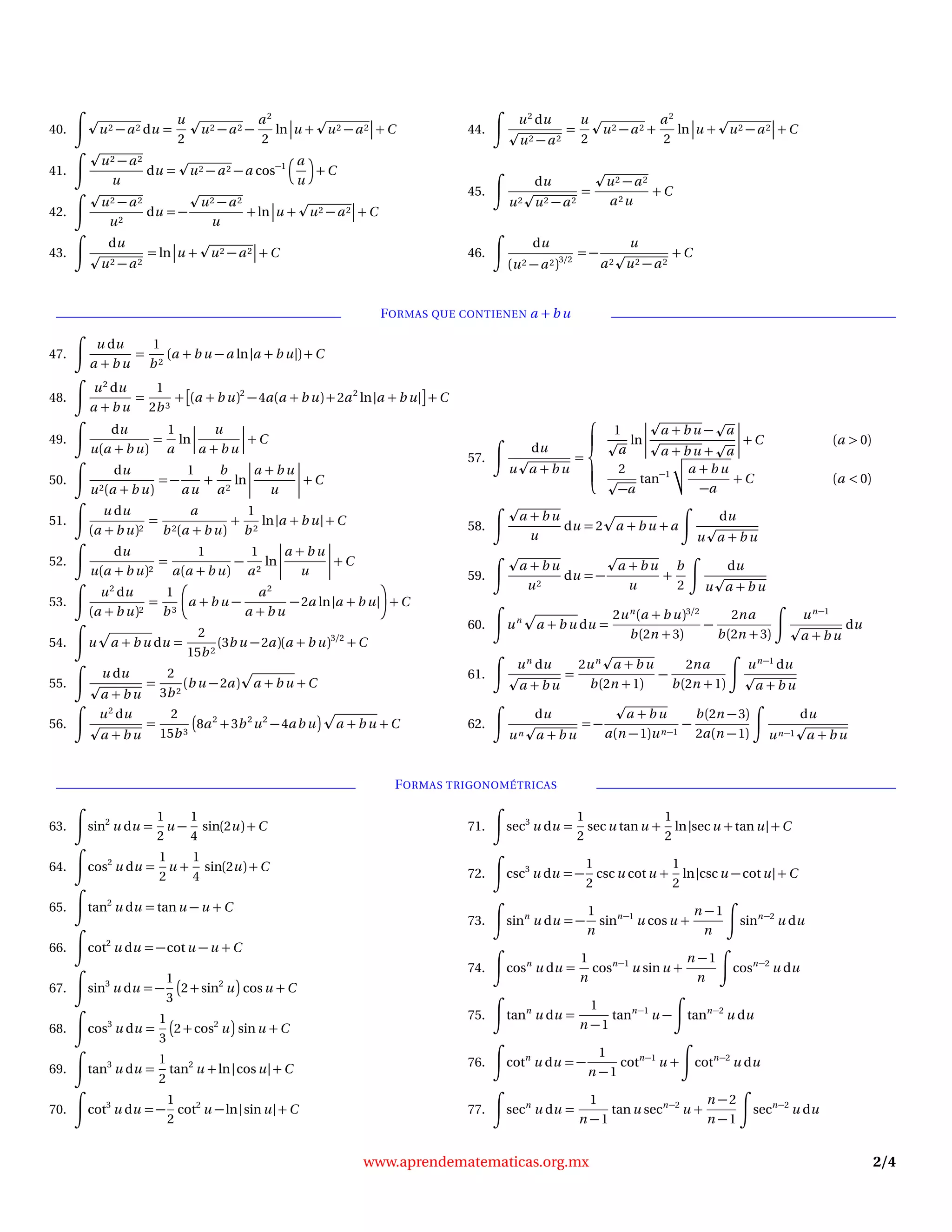 formulario completo de integrales | PDF