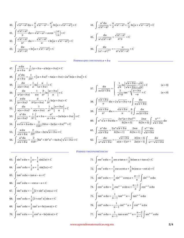 formulario completo de integrales | PDF