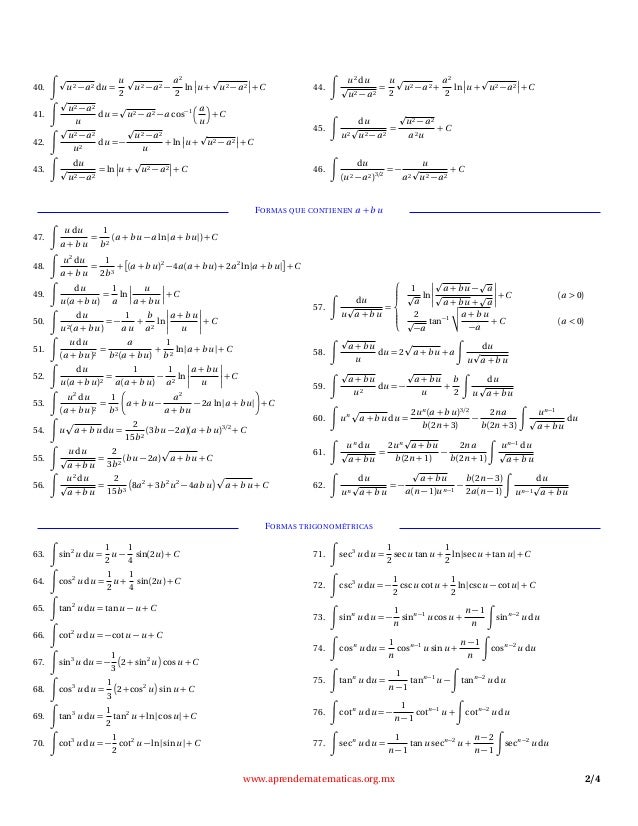 Formulario De Integrales