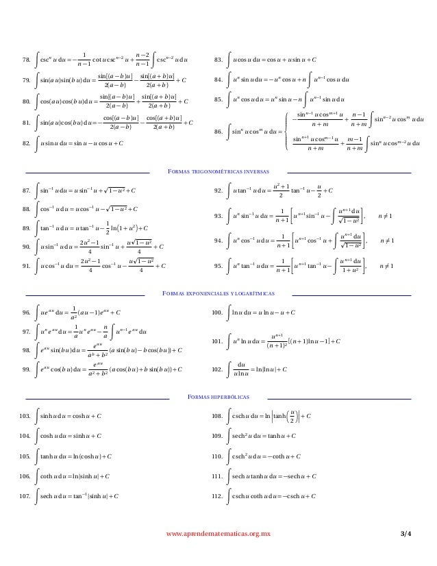 Formulario De Integrales Tablas De Integrales
