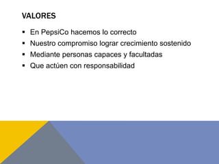 PEPSICO | PPTX