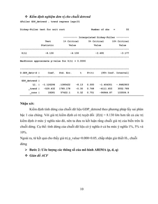 Phân tích dữ liệu DỰ ĐOÁN GDP BẰNG ARIMA (THAM KHẢO THÔI) | DOCX
