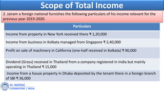 Scope of Total Income - Problems and Solutions (3) | PPT