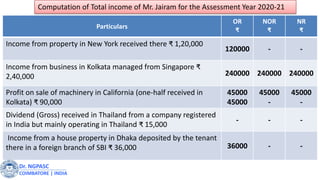 Scope of Total Income - Problems and Solutions (3) | PPT