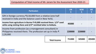 Scope of Total Income - Problems and Solutions (3) | PPT