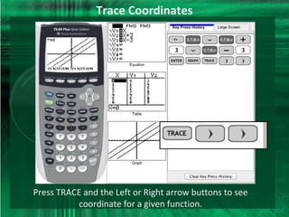 TI-84--Tutorial--Linear Functions | PPT