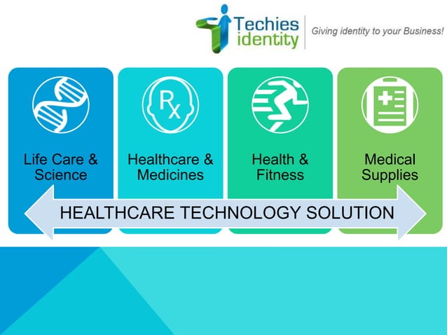 TI healthcare and life science | PPT