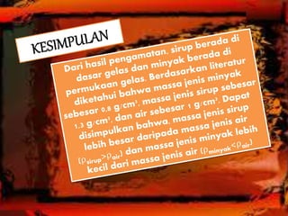 Eksperimen Massa Jenis Zat Cair - Sri Mayanty | PPT