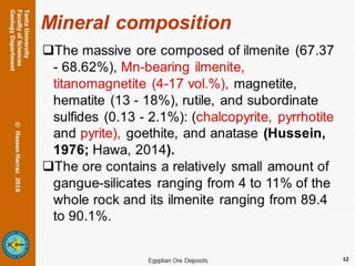 Ilmenite Ore Composition