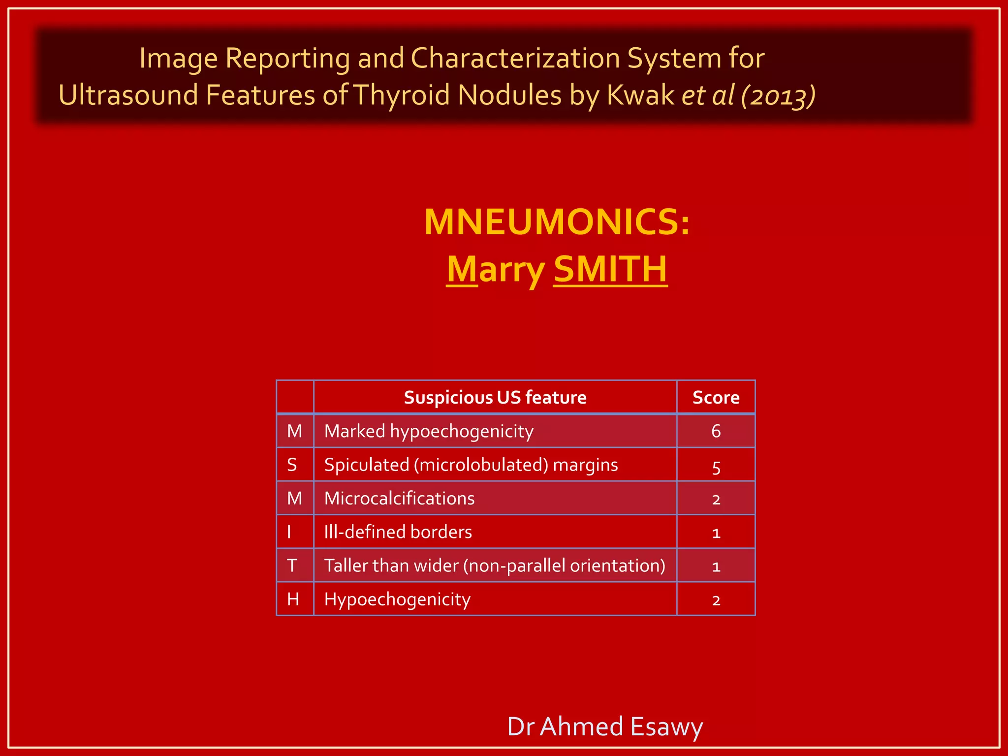 TIRADS (thyroid nodule imaging reporting and data system) Dr Ahmed ...