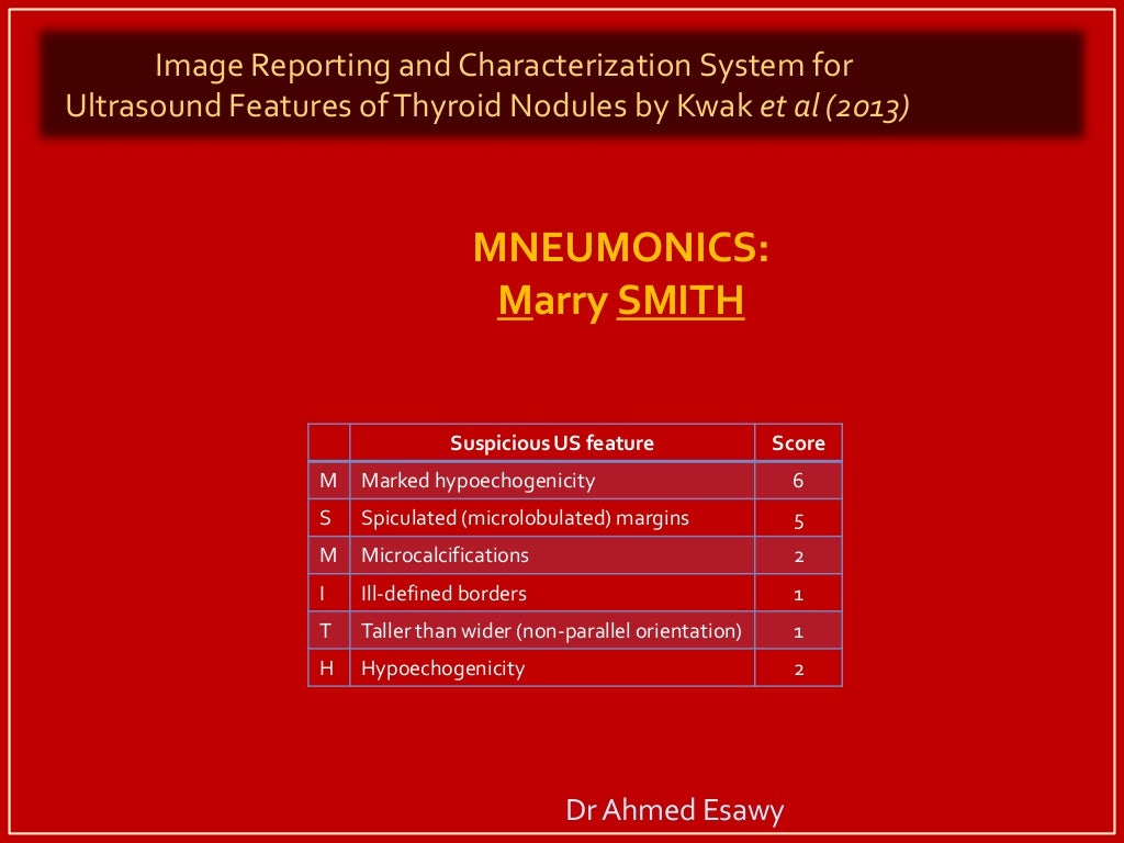 TIRADS (thyroid nodule imaging reporting and data system) Dr Ahmed E…