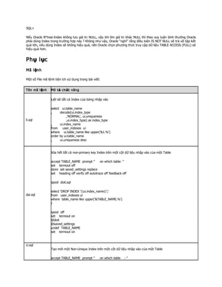 Tối ưu-cau-lệnh-oracle-sql | PDF