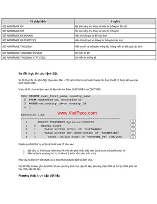 Tối ưu-cau-lệnh-oracle-sql | PDF
