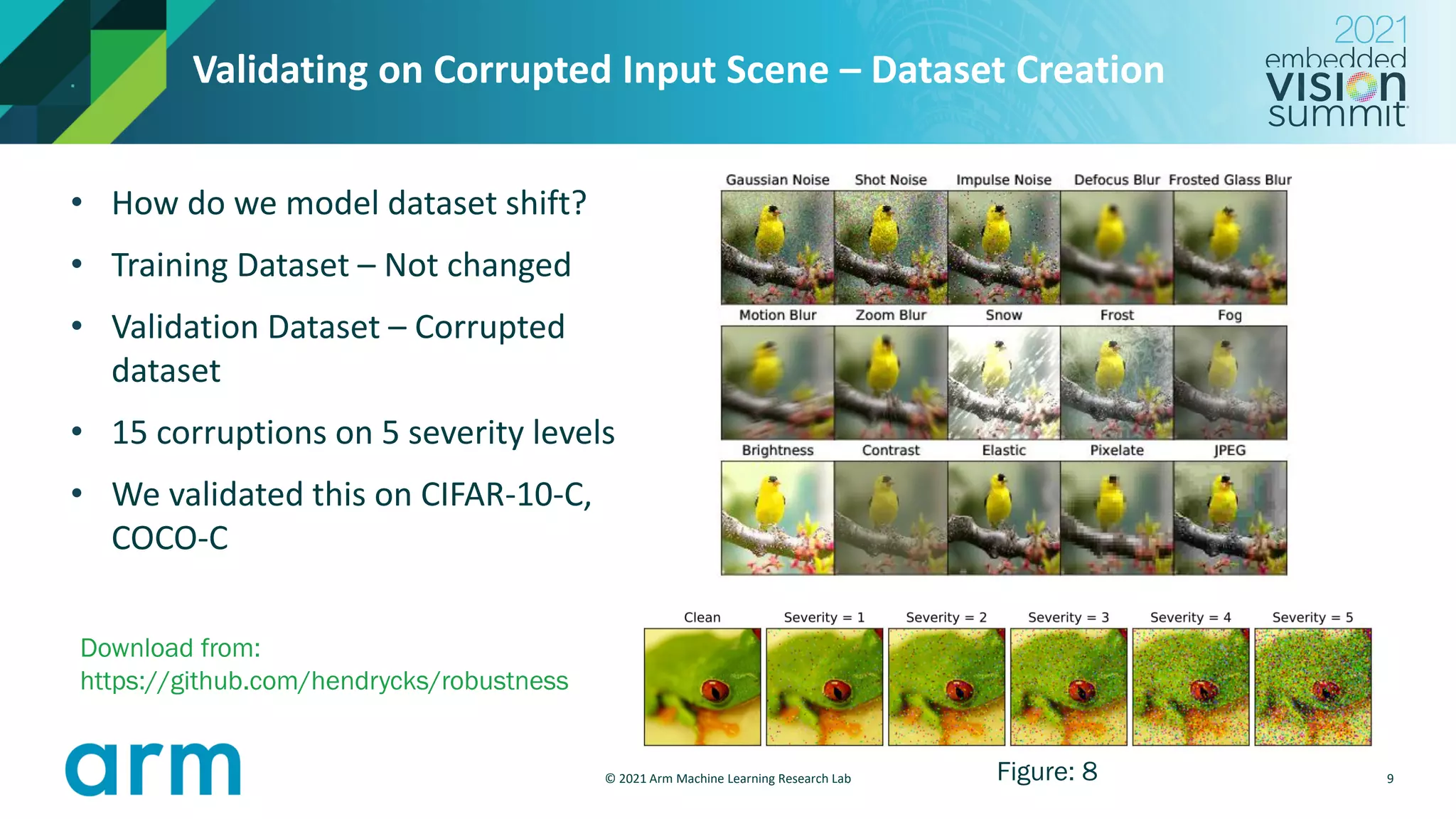 “robust Object Detection Under Dataset Shifts ” A Presentation From Arm