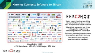 “Khronos Group Standards: Powering the Future of Embedded Vision,” a ...