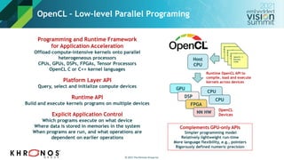“Khronos Group Standards: Powering the Future of Embedded Vision,” a ...