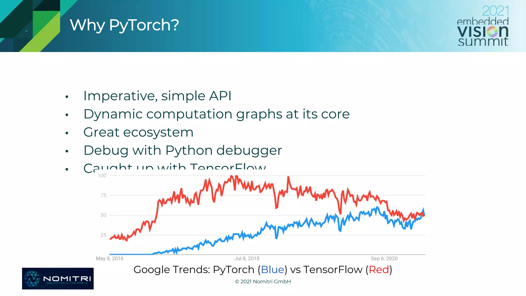“Deploying PyTorch Models for Real-time Inference On the Edge,” a ...